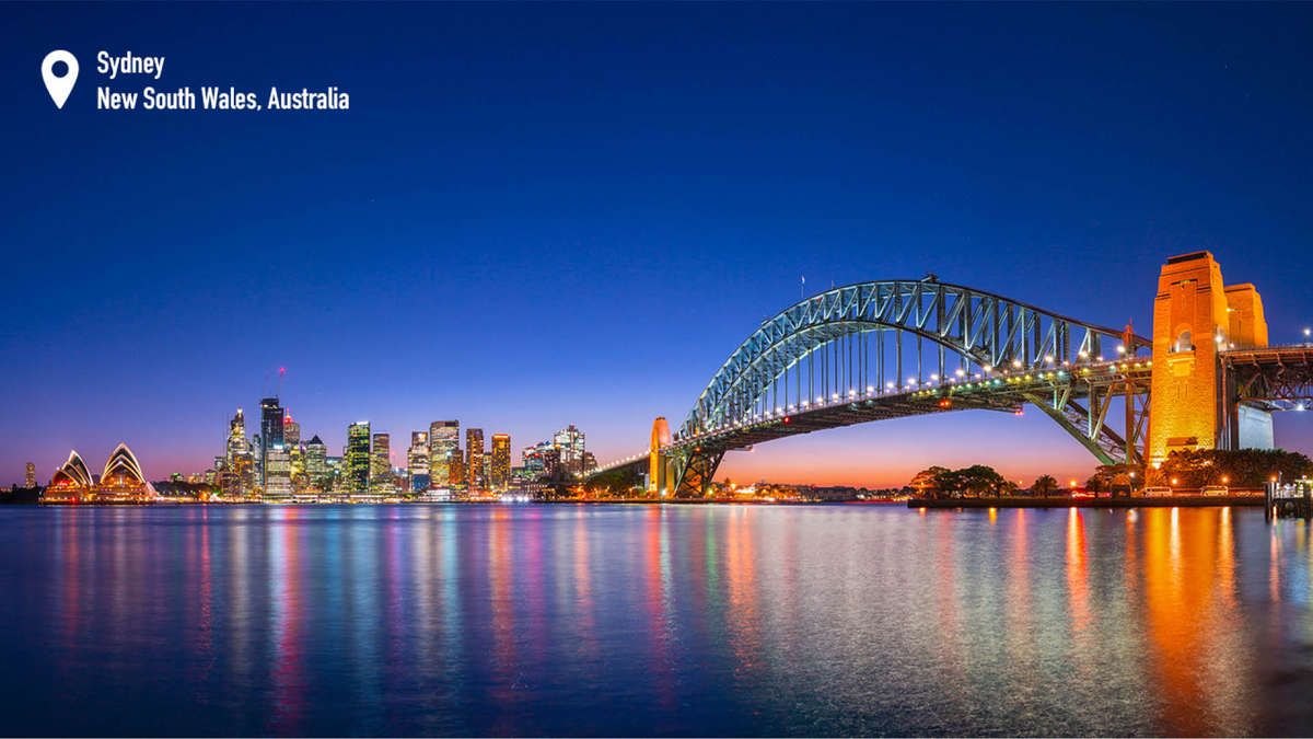 Australian Zoom Backgrounds