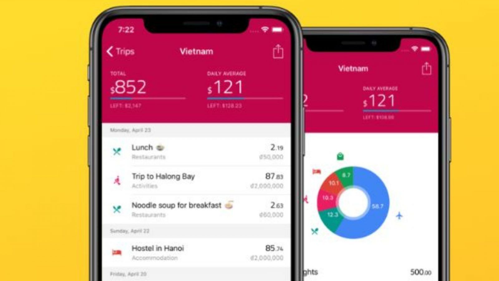 These Travel Apps Are Must For Every Business Traveller