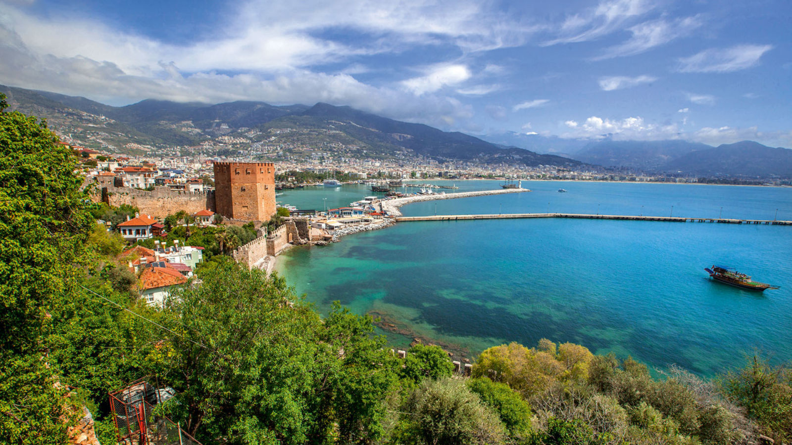 The Ultimate Travel Guide To Türkiye