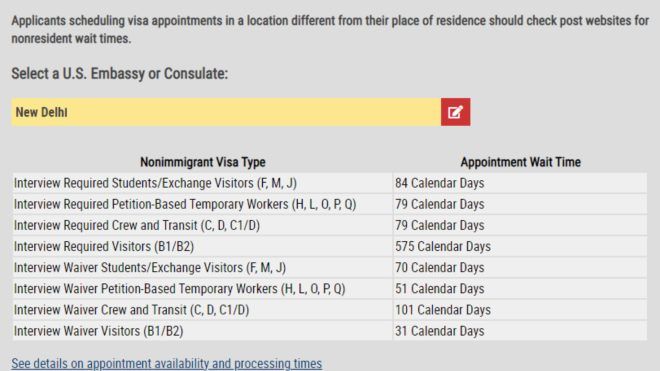 US Embassy Starts Special Visa Interviews For First-Time Applicants