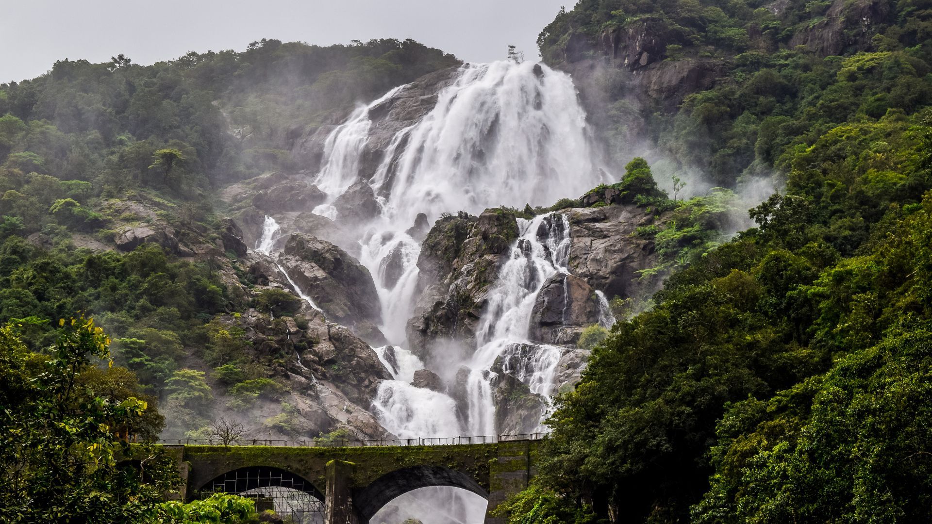 Goa Itinerary For 7-10 Days: Explore Goa With this Day-to-Day Plan 2024