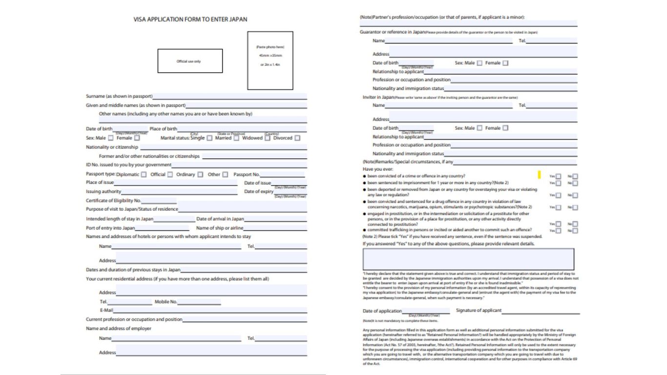 Japan Tourist Visa: Step-By-Step Process, Eligibility & Fees For Indians