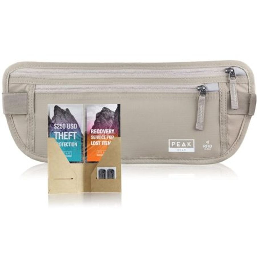 Anti-Theft Accessories: Best Bags, Padlocks & Wallets To Prevent In ...
