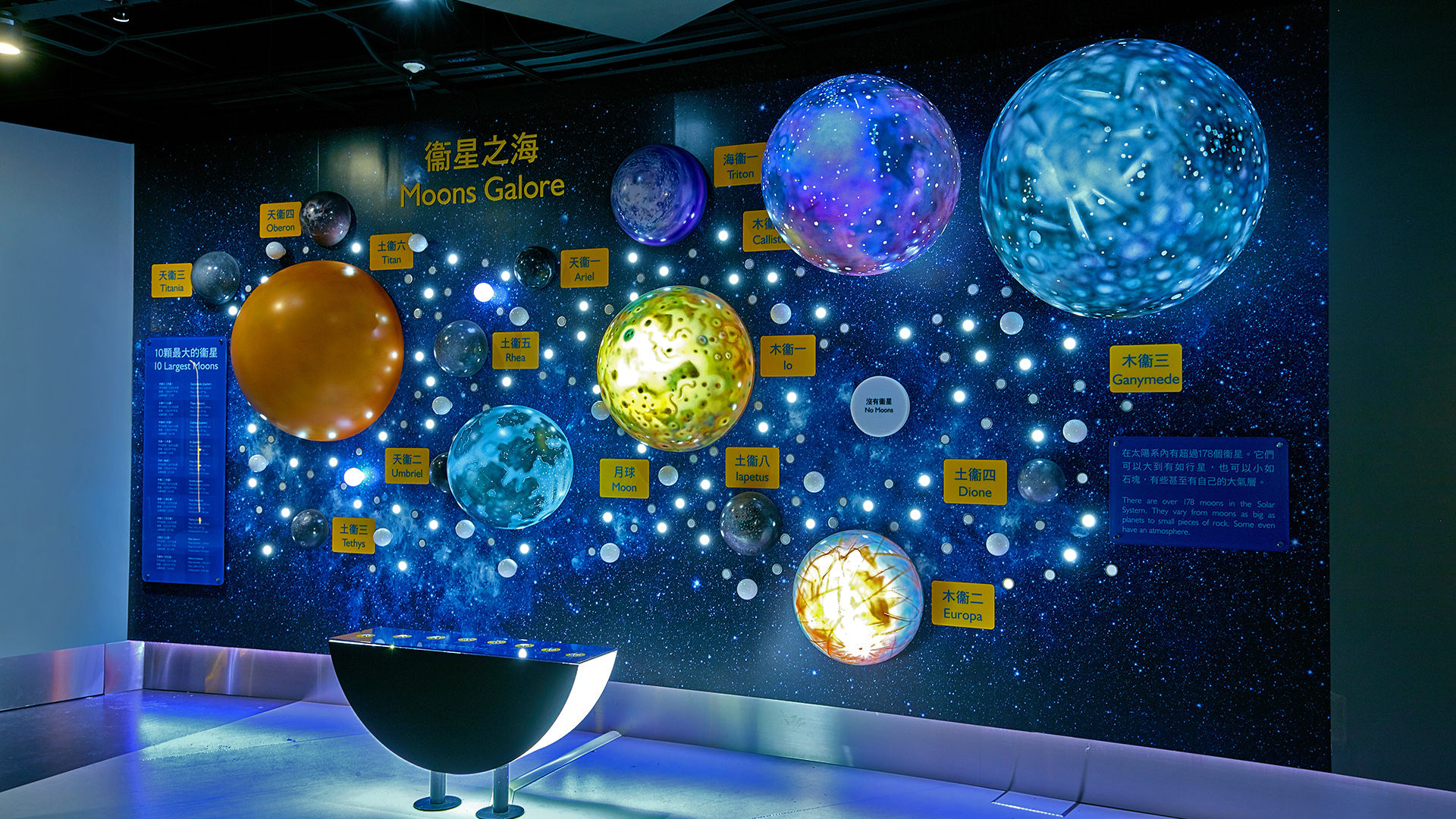 Why These Museums Are A Must-Visit In Hong Kong?