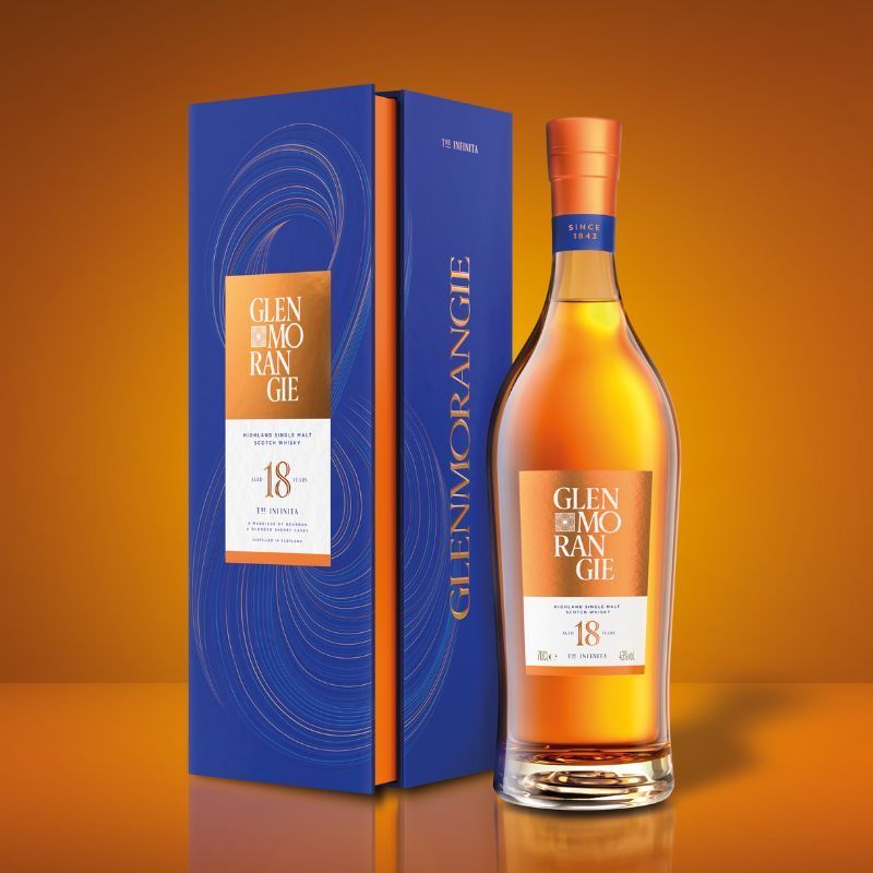 11 New Whisky Launches In India This 2025