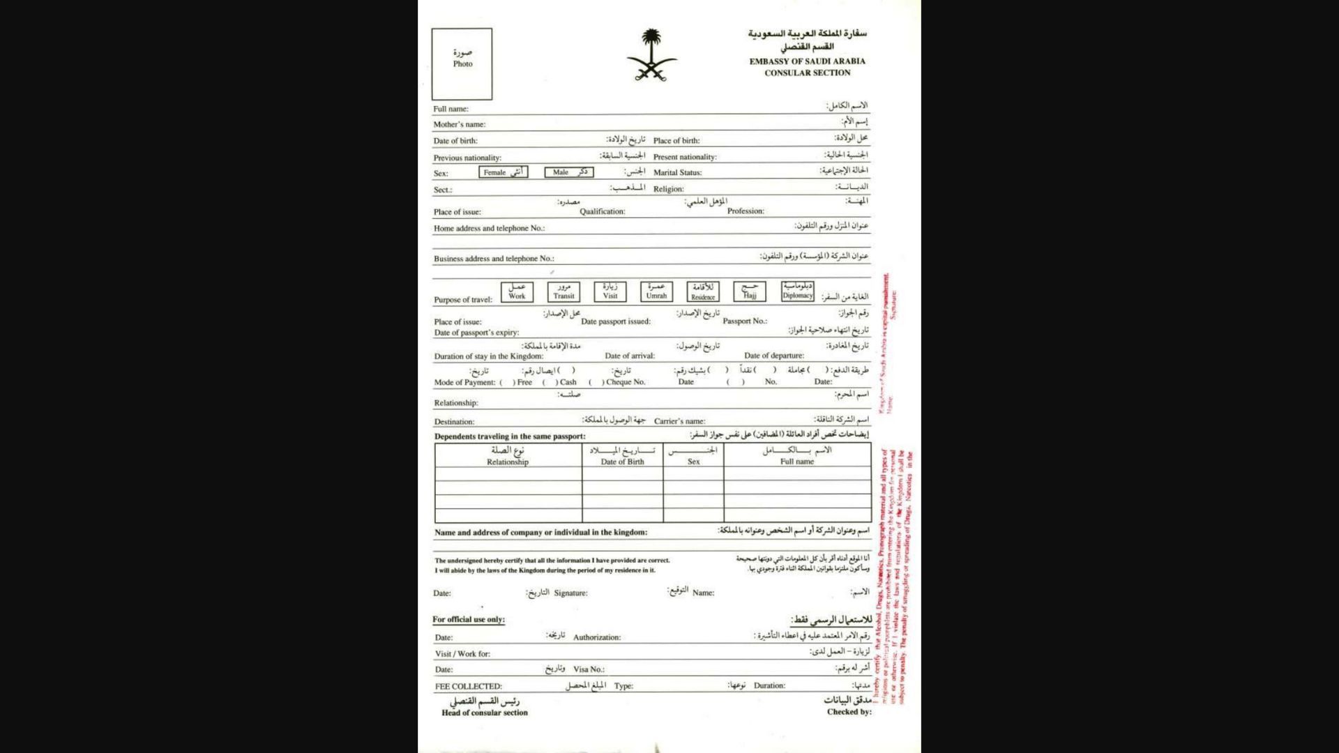 Saudi Arabia Visa For Indians: A Total Guide To The Application Process
