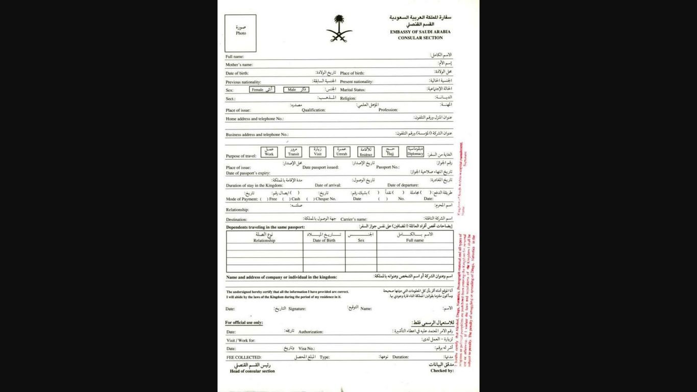 Saudi Arabia Visa For Indians: A Total Guide To The Application Process
