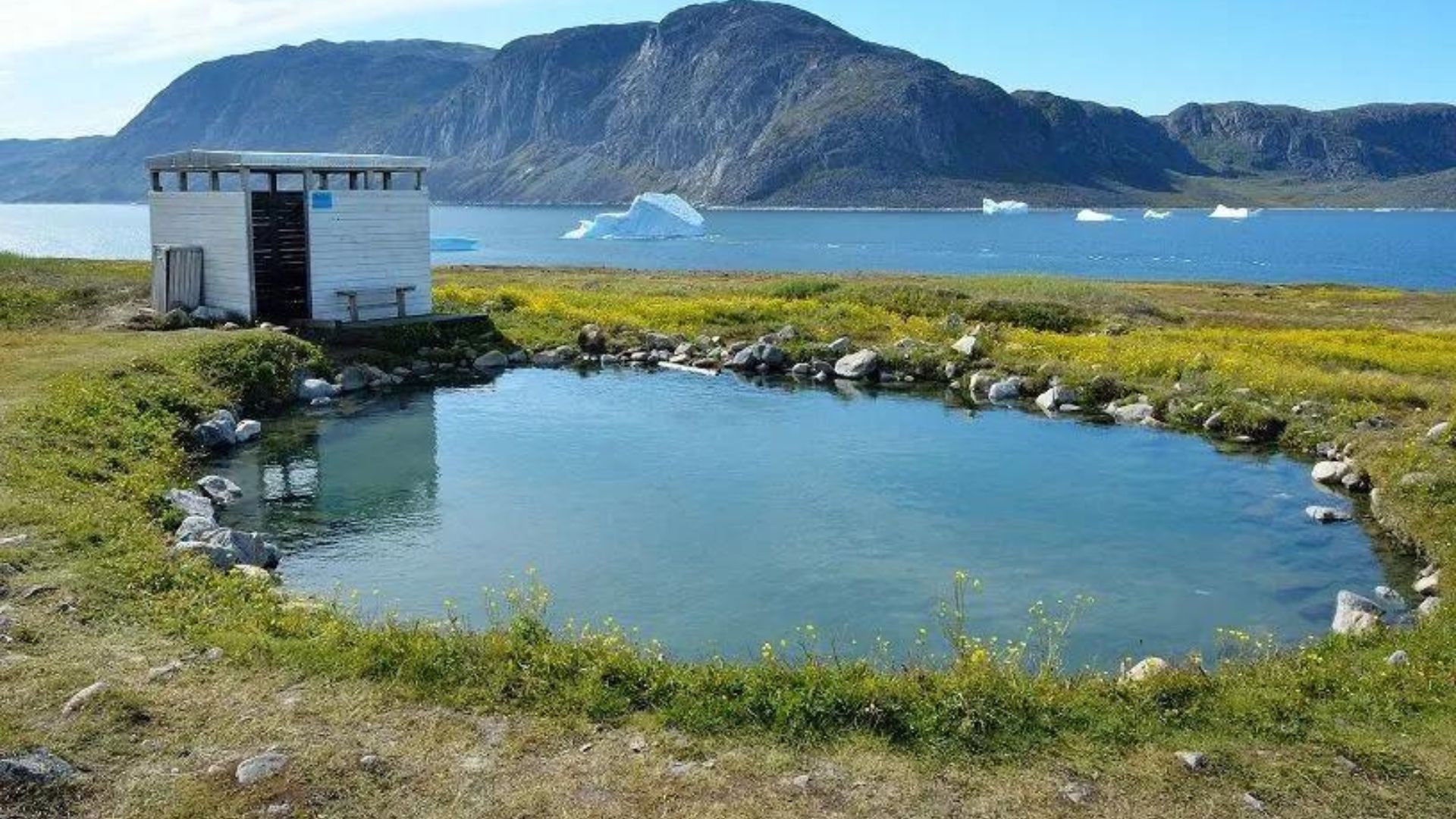 Soak Up Views And Wellness: 12 Of The Best Hot Springs In The World