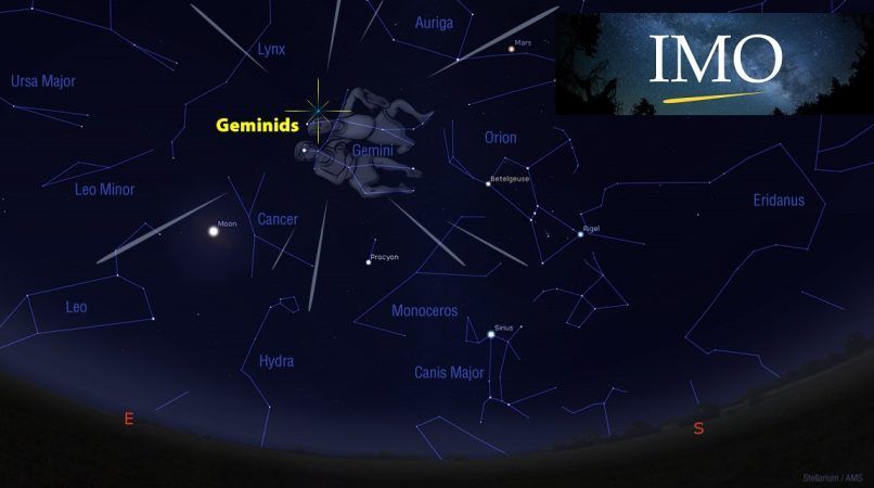 Geminid Meteor Shower Peaks In Early December 15