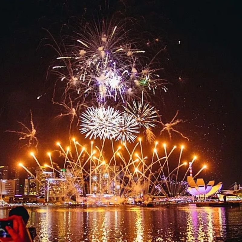 Destinations In World - Travel Destinations, Cities & Countries ...