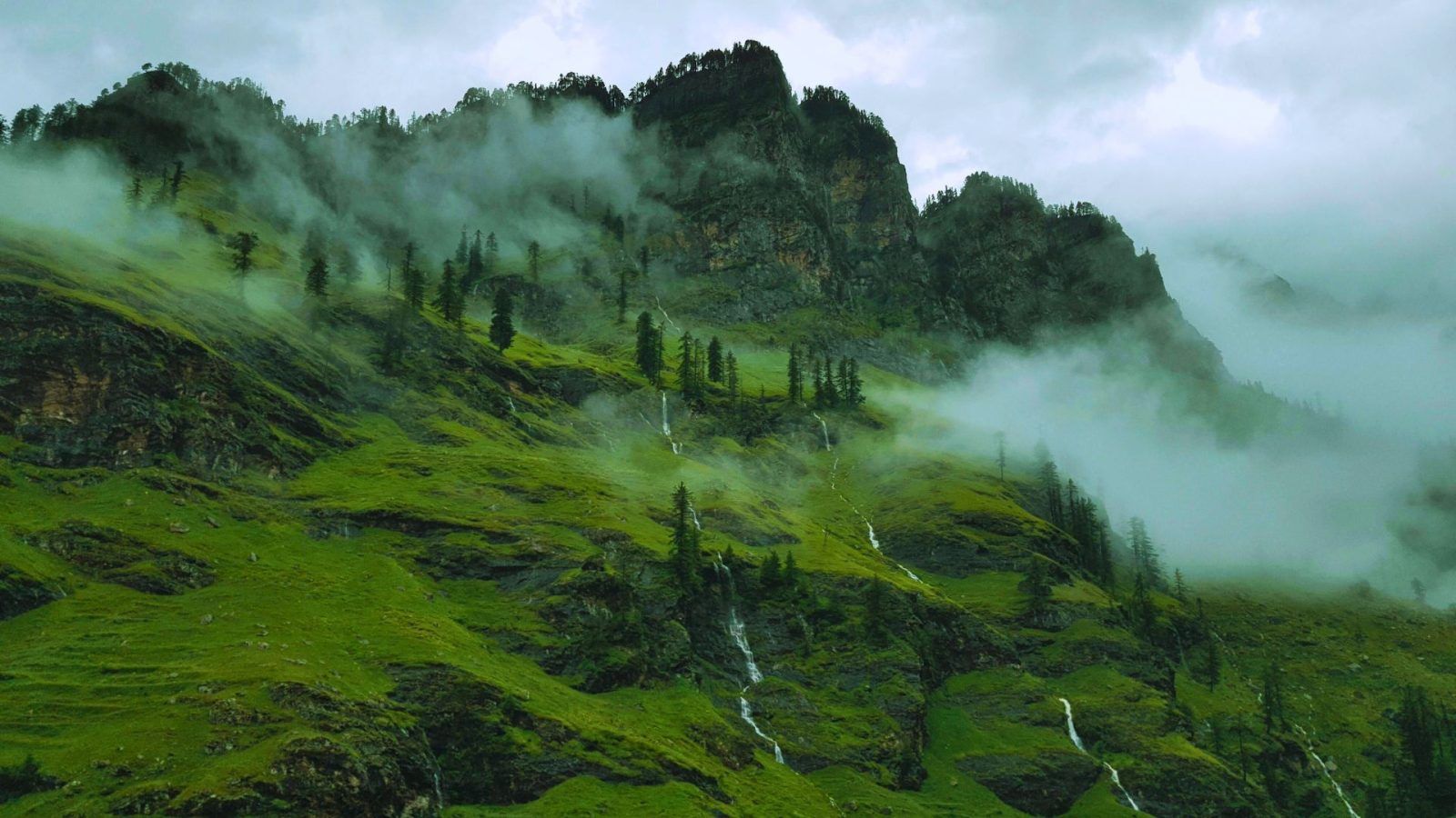 Manali Tourist Places: Scenic Mountain Views, Attractions And Activities