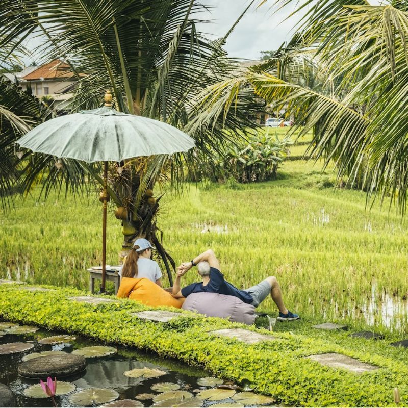 Zodiac Signs & Travel - How To Plan Your Travel Based On Your Sun Signs ...