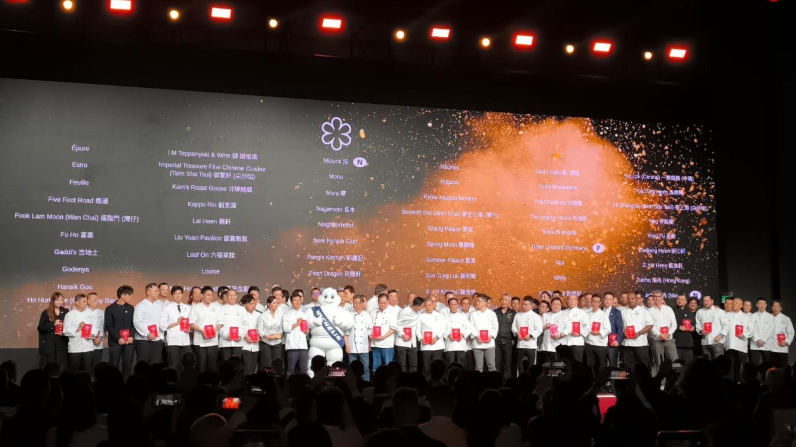 Michelin Guide 2025: Complete List Of Stars In Hong Kong And Macau